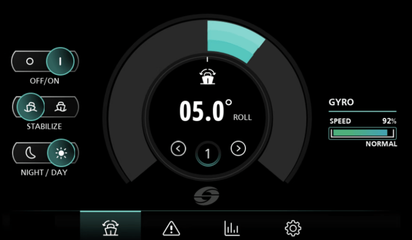 Smartgyro offers preview of GUI at METSTRADE